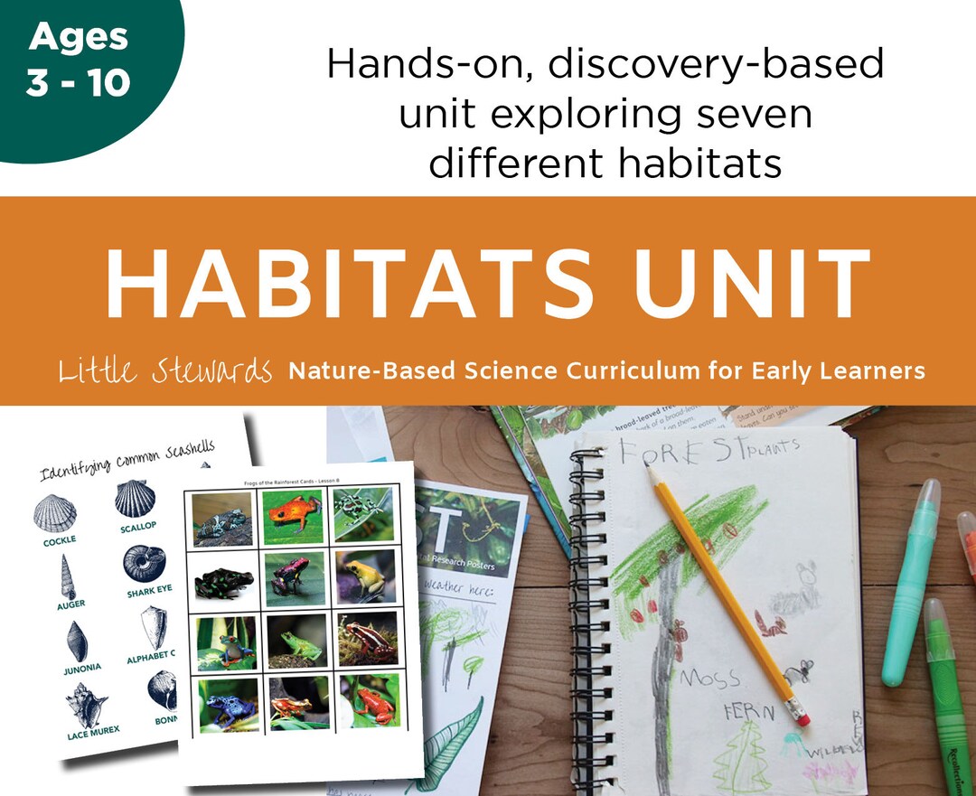 Habitats Elementary Science Unit - Etsy