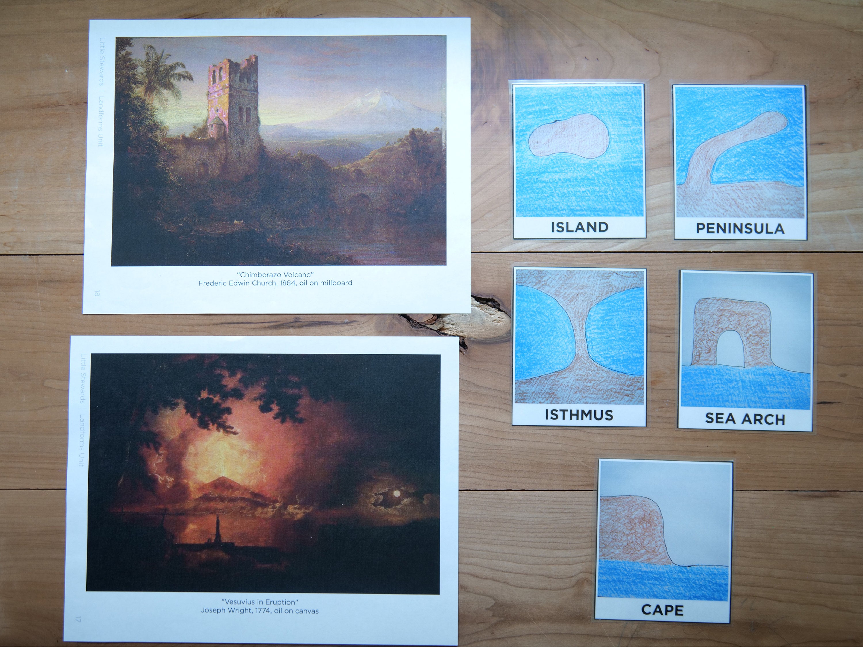 Landforms Unit - Elementary Science - Etsy