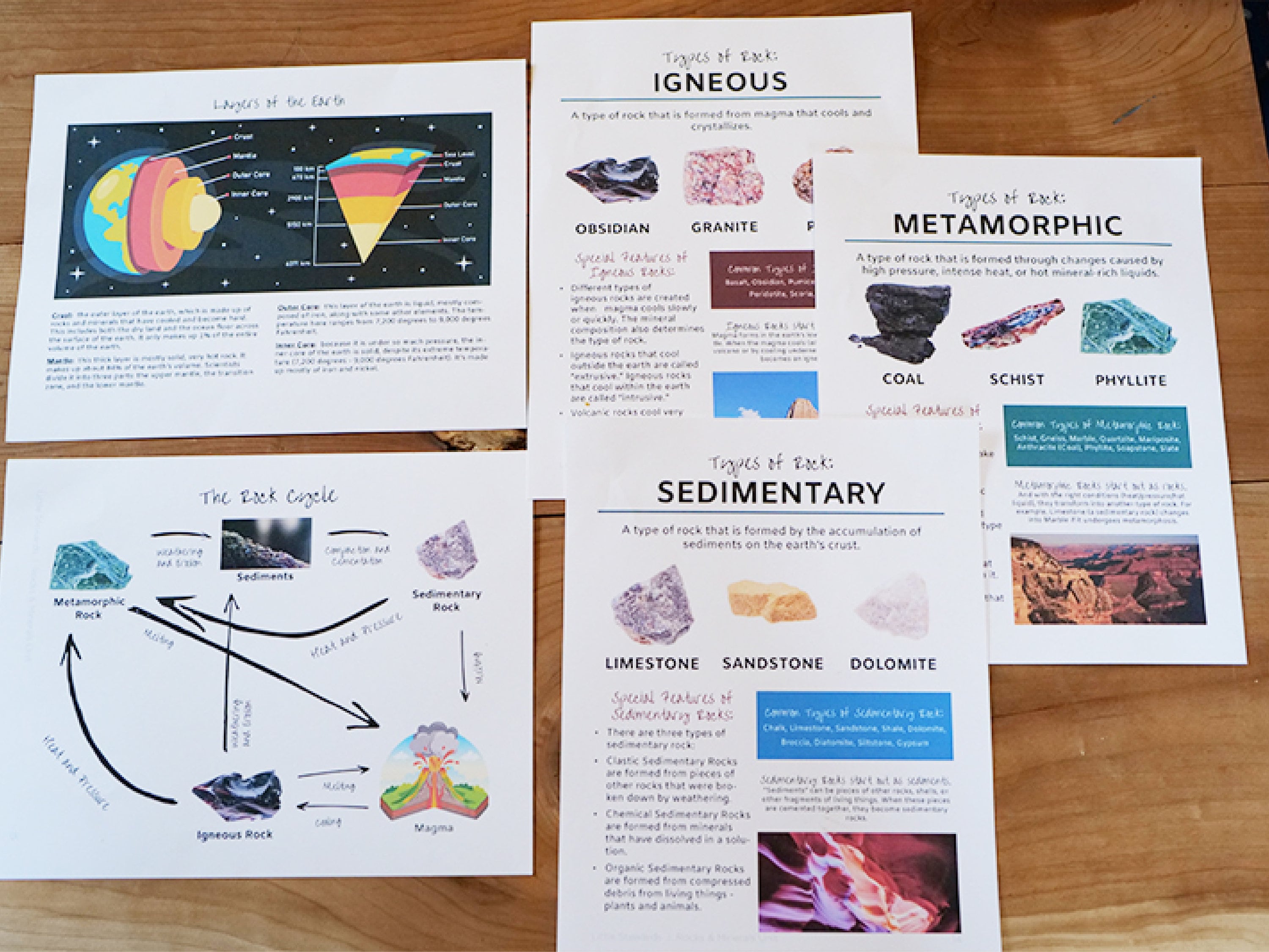 Rocks and Minerals Elementary Science Unit - Etsy