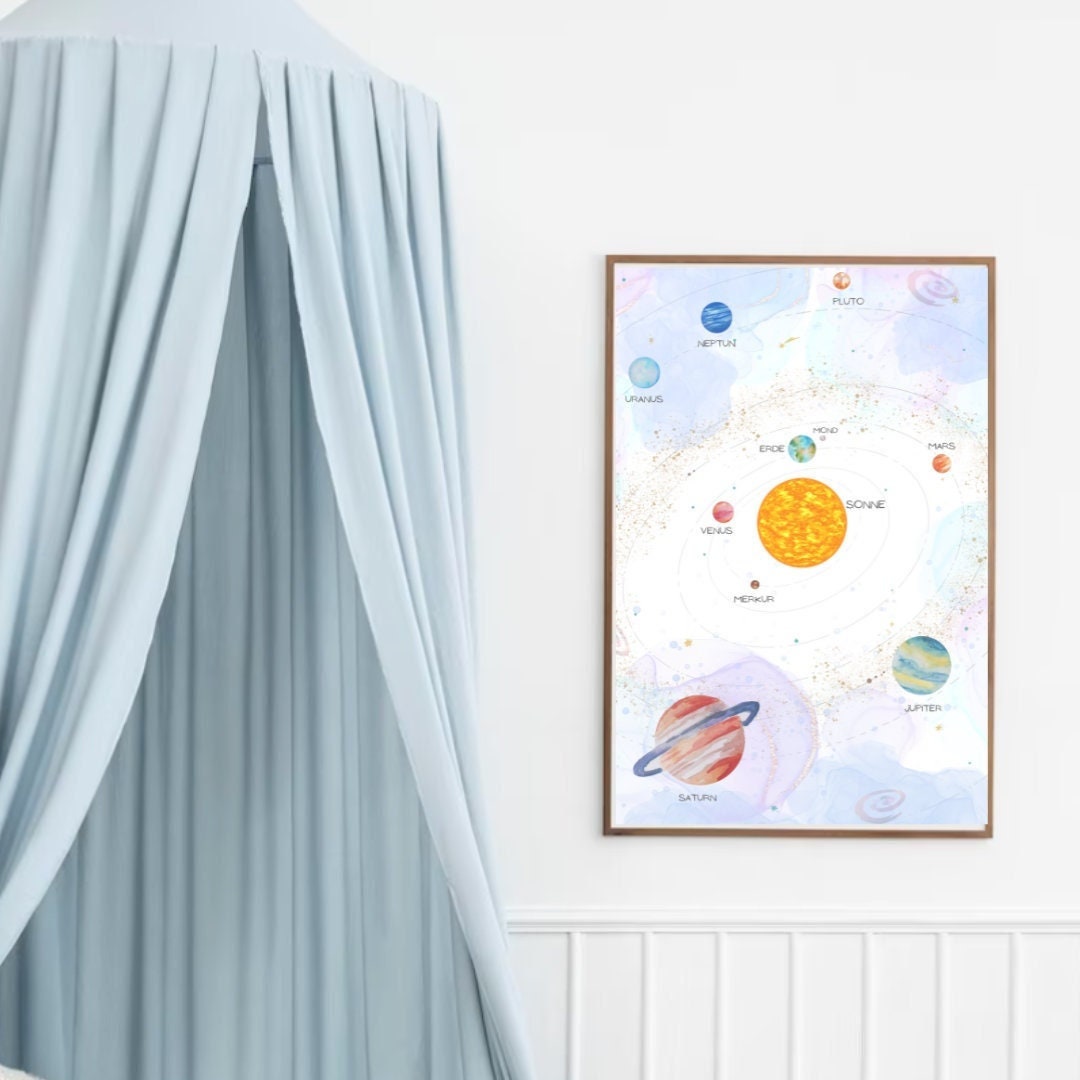 Poster Solar System A4 A3 Outer Space Planets Nursery Decor Educational ...
