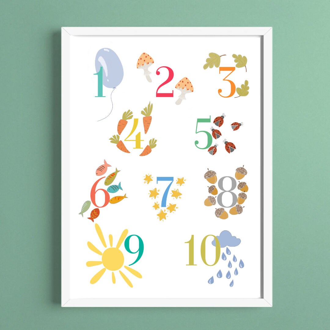 Poster Numbers A4 A3 Children's Room Decor Learning Poster - Etsy