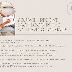 Full Branding Kit Business Branding Custom Logo Package - Etsy