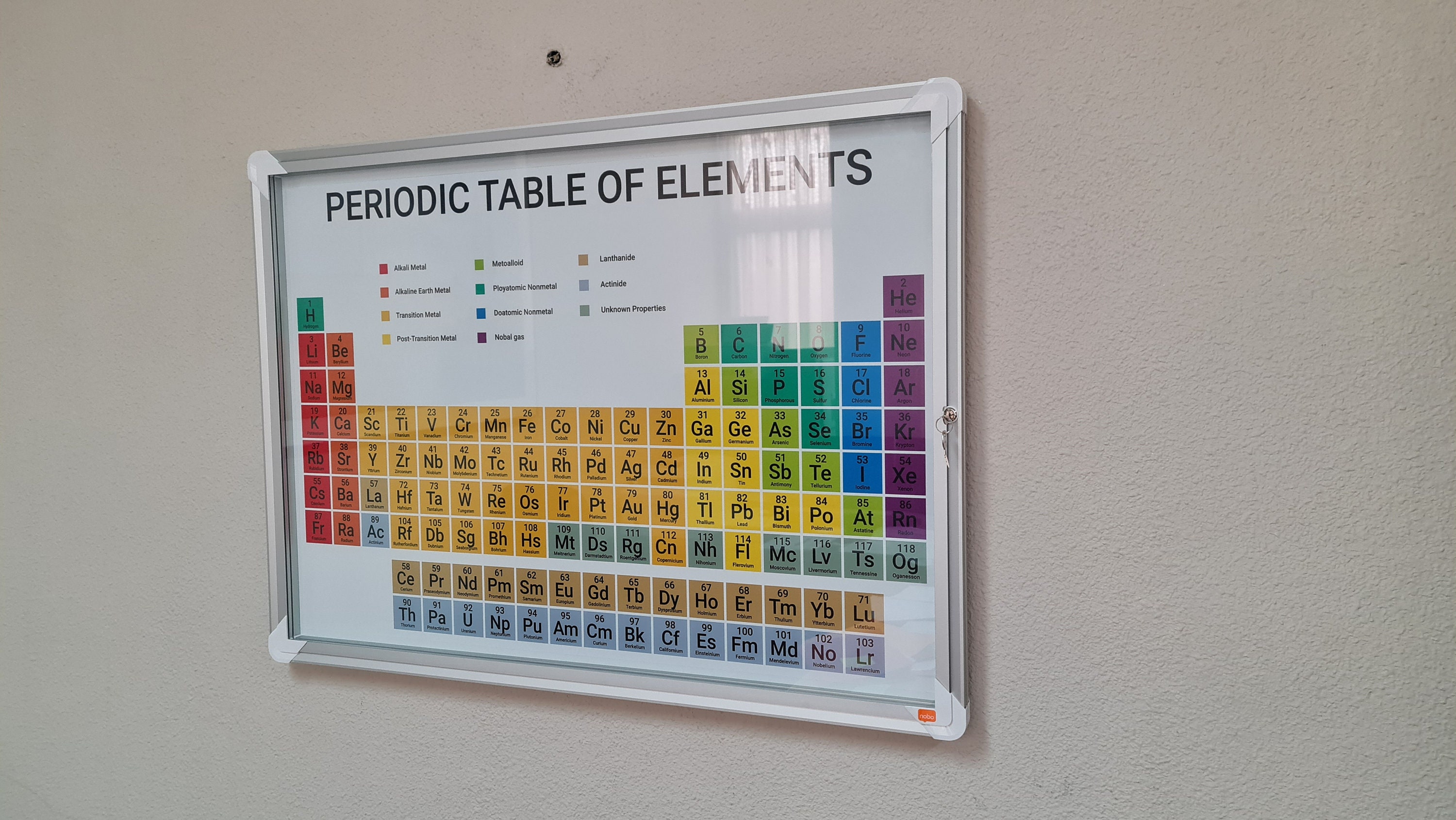 Periodic Table Elements. Showcase Display for Your Collection Elements ...