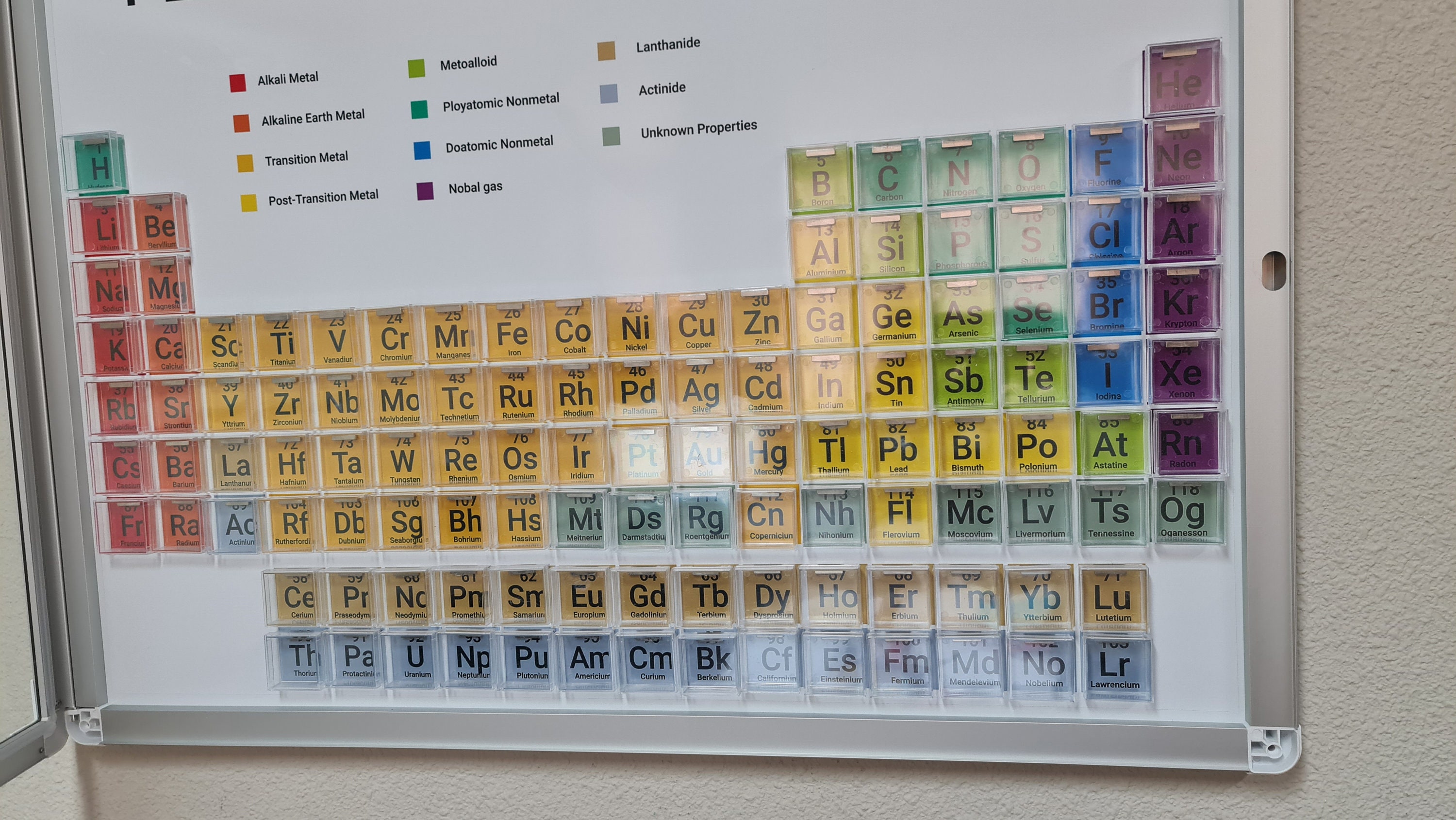 Periodic Table Elements. Showcase Display for Your Collection Elements ...