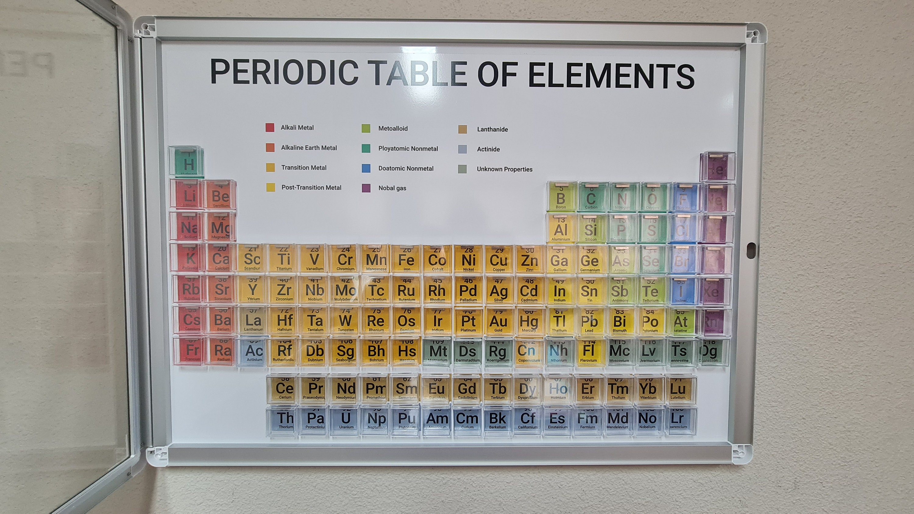Periodic Table Elements. Showcase Display for Your Collection Elements ...
