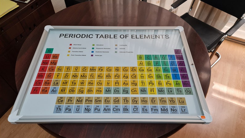 Periodic Table Elements. Showcase Display for Your Collection Elements ...