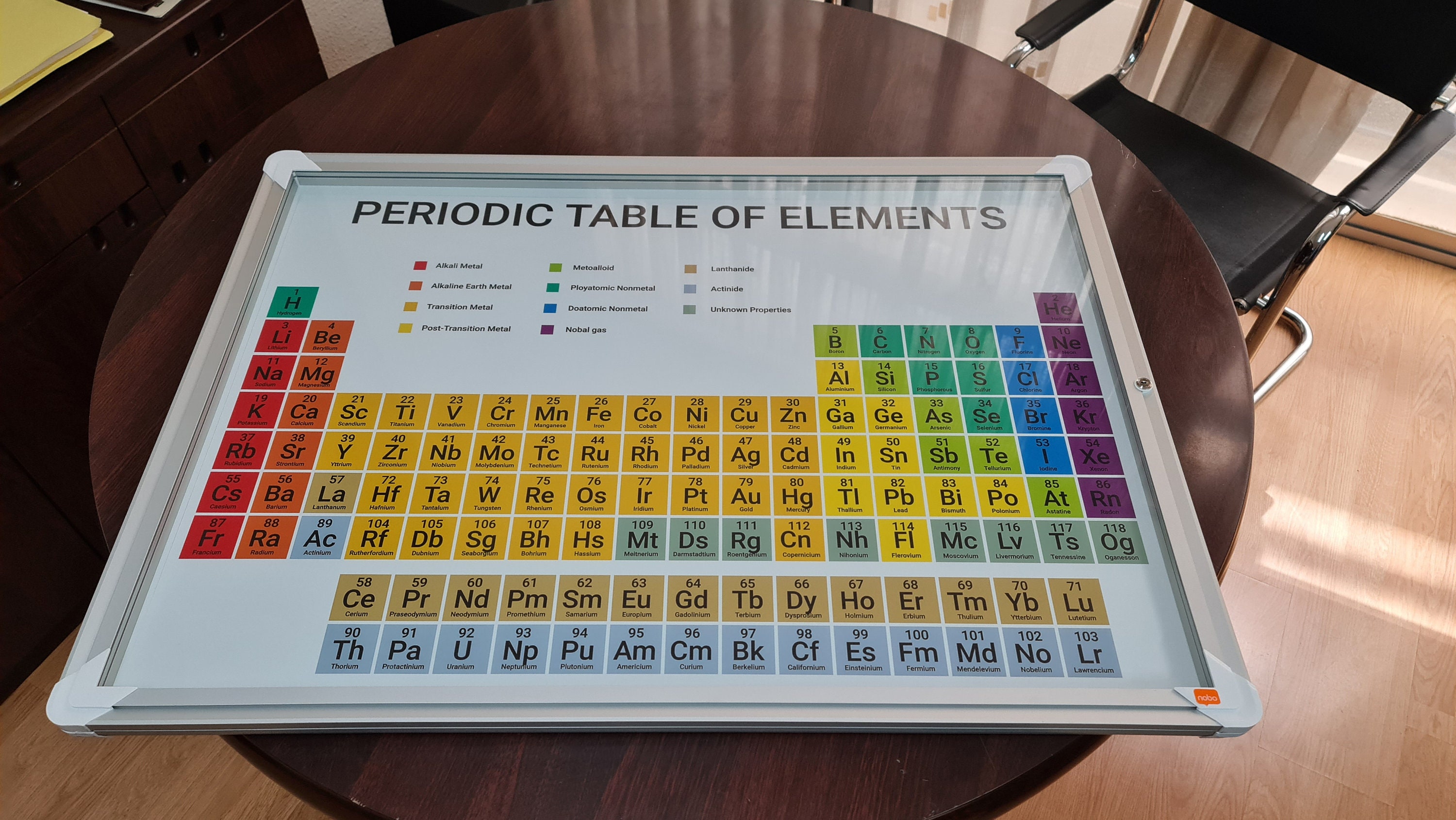 Periodic Table Elements. Showcase Display for Your Collection Elements ...