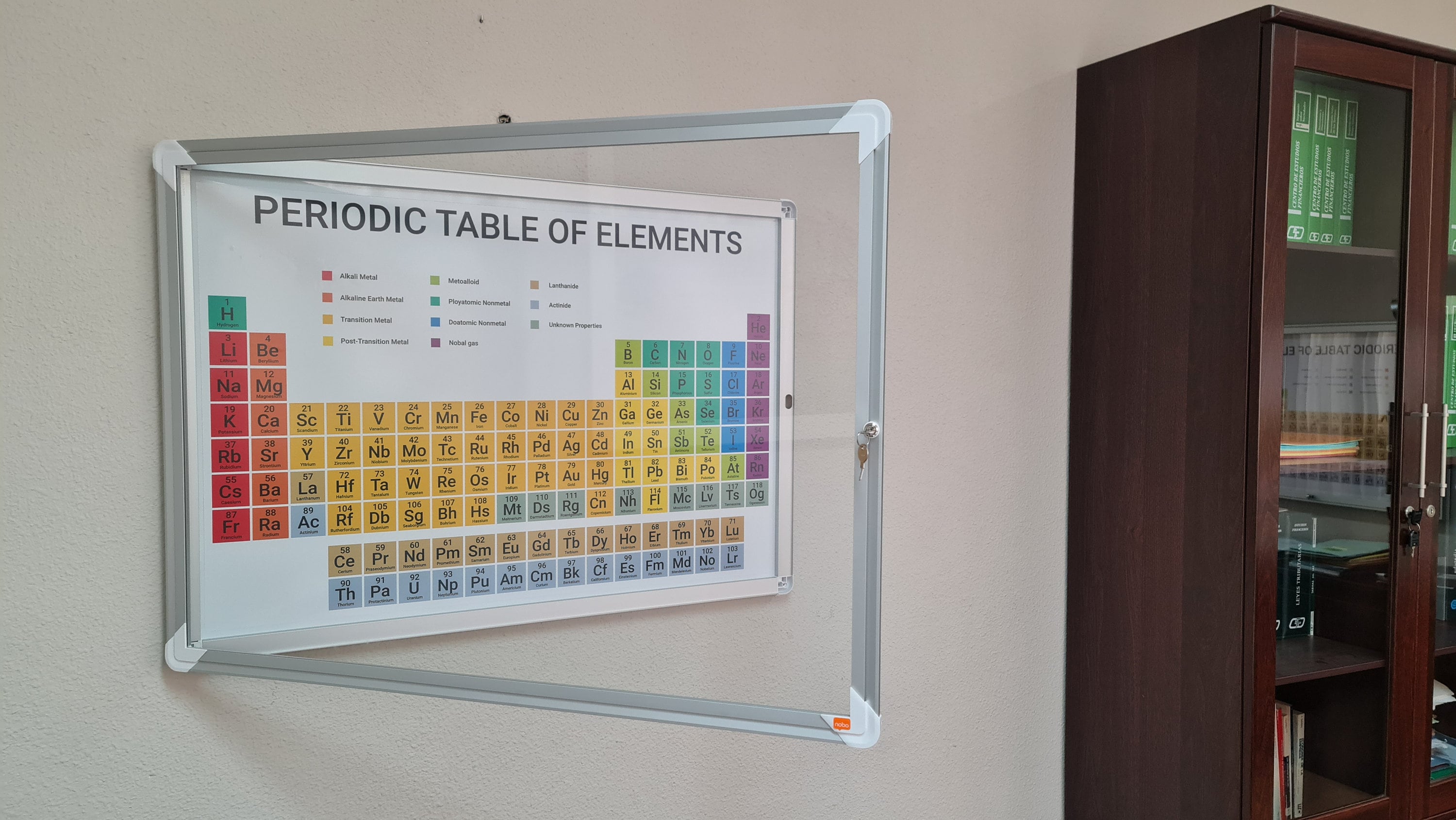 Periodic Table Elements. Showcase Display for Your Collection Elements ...