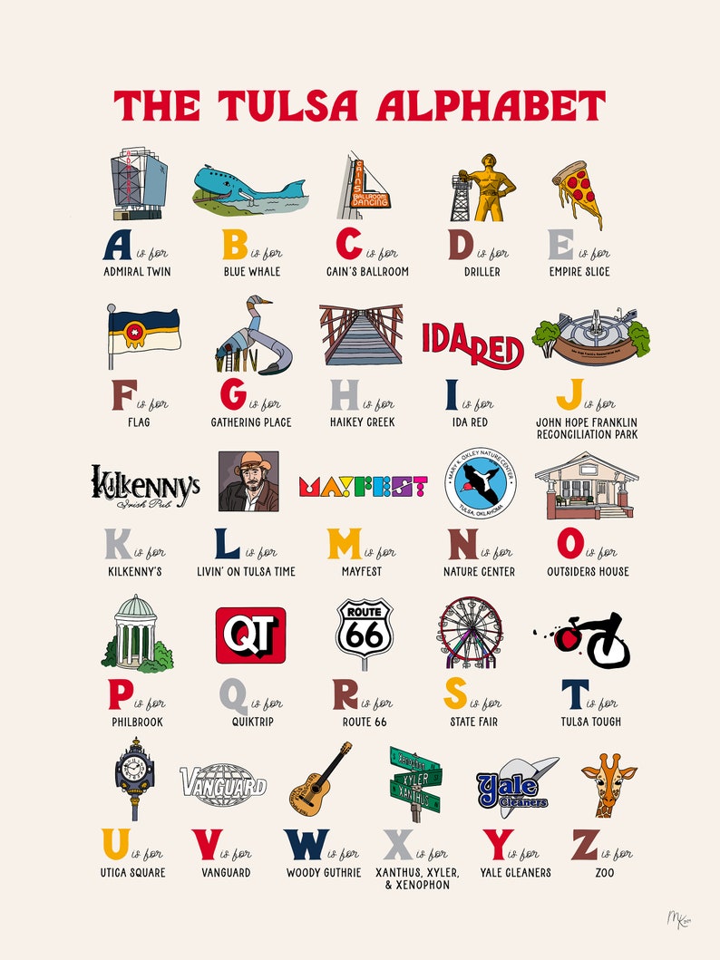 The Tulsa Alphabet - Hiqh-quality Art Print - Etsy