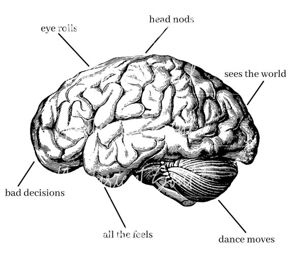 DIGITAL SVG PNG File Emo Brain Image Sublimation | Etsy