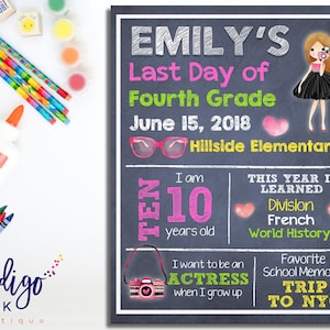 Graduation Sign DIGITAL DOWNLOAD | Custom Chalkboard Last Day of School ...