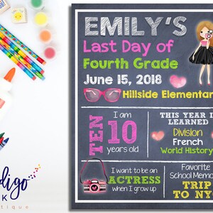 Last Day of School Poster DIGITAL DOWNLOAD | Graduation Sign | Last Day ...