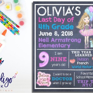 Graduation Sign DIGITAL DOWNLOAD Custom Chalkboard Sign | Last Day of ...