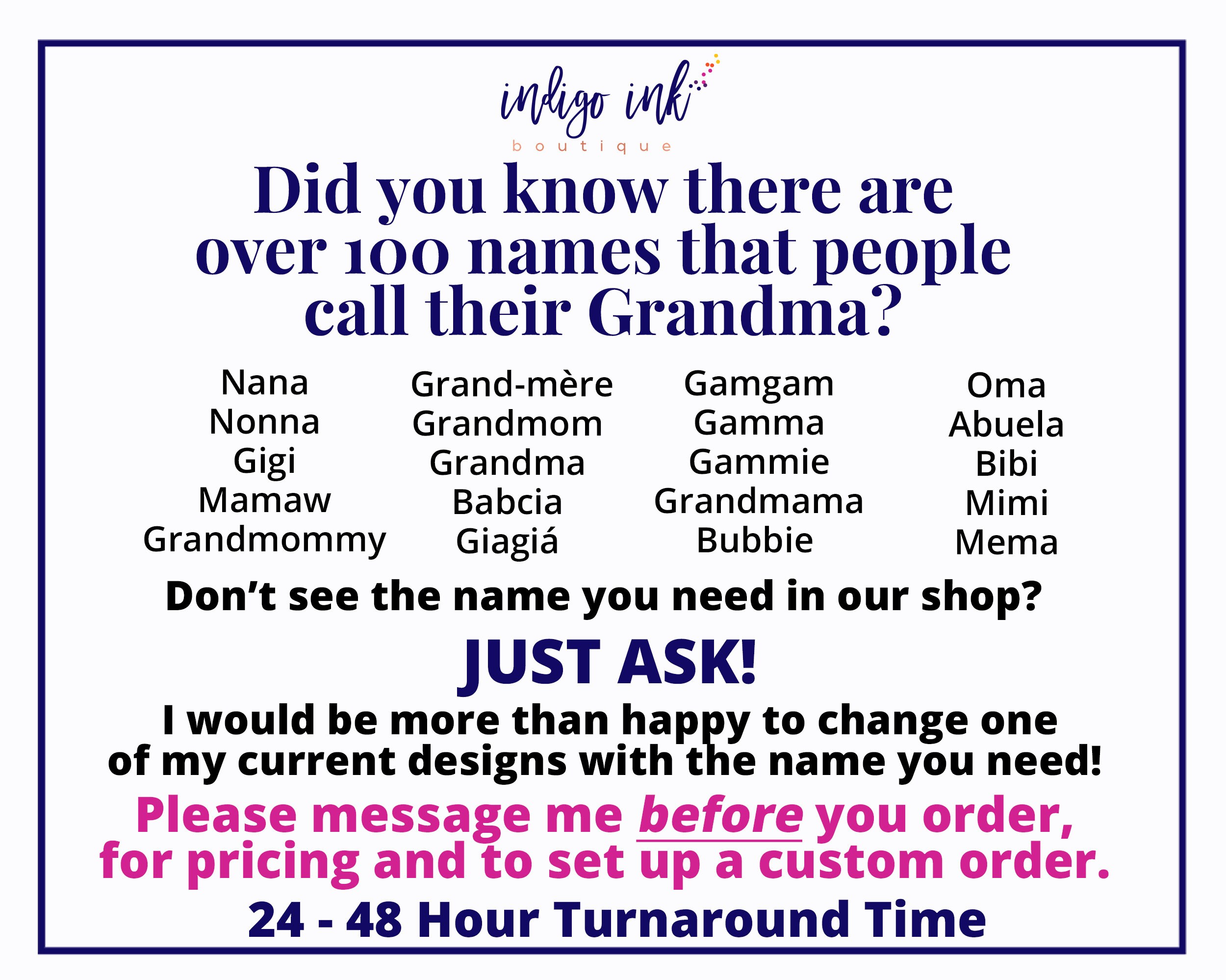 All About Grandma Fill in the Blank Mothers Day Gift INSTANT DOWNLOAD ...