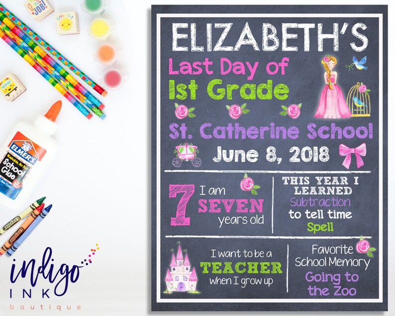 Graduation Sign DIGITAL DOWNLOAD Custom Chalkboard Sign | Last Day of ...