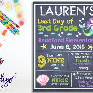 Last Day of School Sign DIGITAL DOWNLOAD | Custom Chalkboard Sign ...