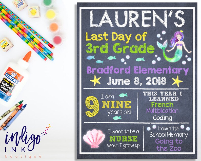 Last Day of School Sign DIGITAL DOWNLOAD | Custom Chalkboard Sign ...
