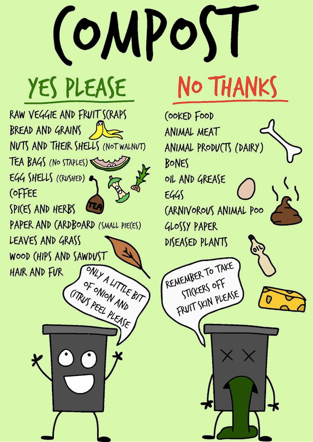Compost Poster - Etsy