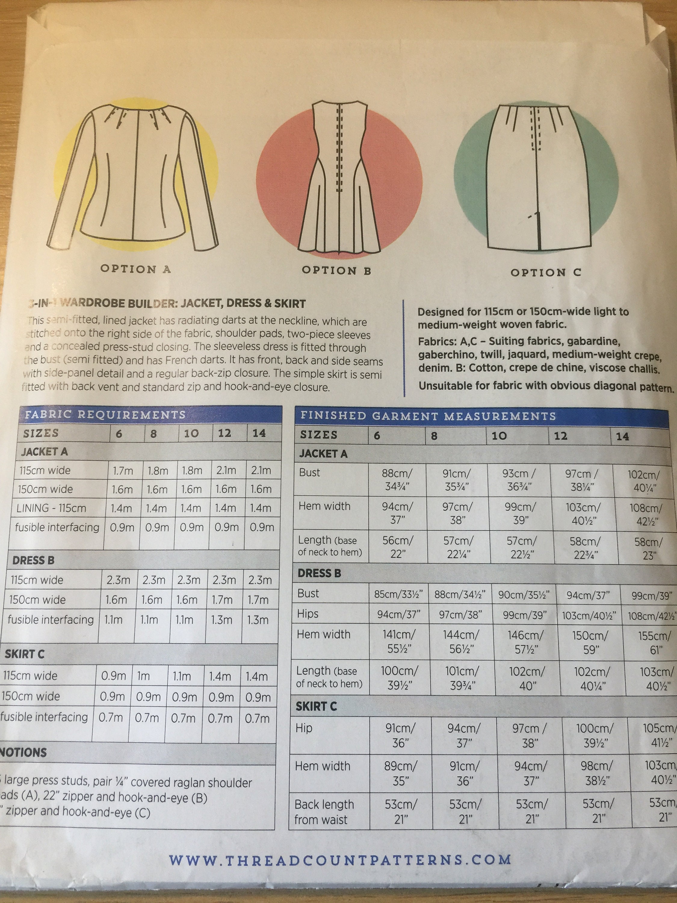 Uncut Threadcount Sewing Pattern 1612 3-in-1 Wardrobe - Etsy UK