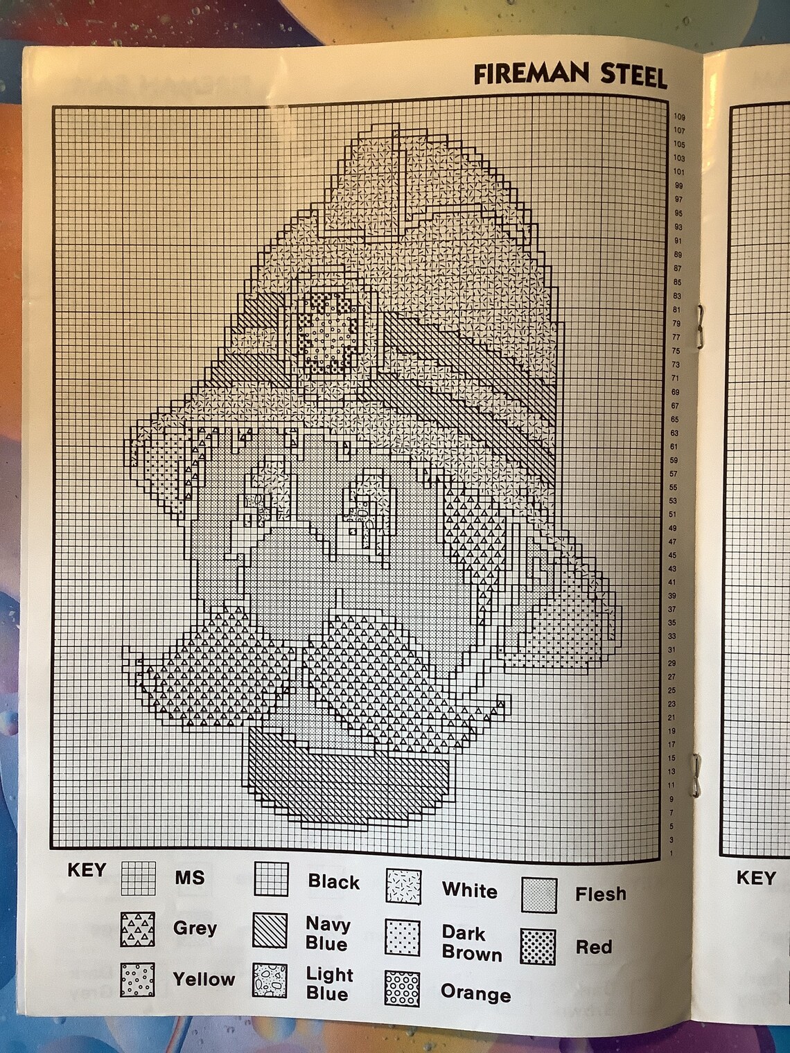 RARE Vintage 1988 'fireman Sam the Hero Next Door' 5 Knitting Patterns ...