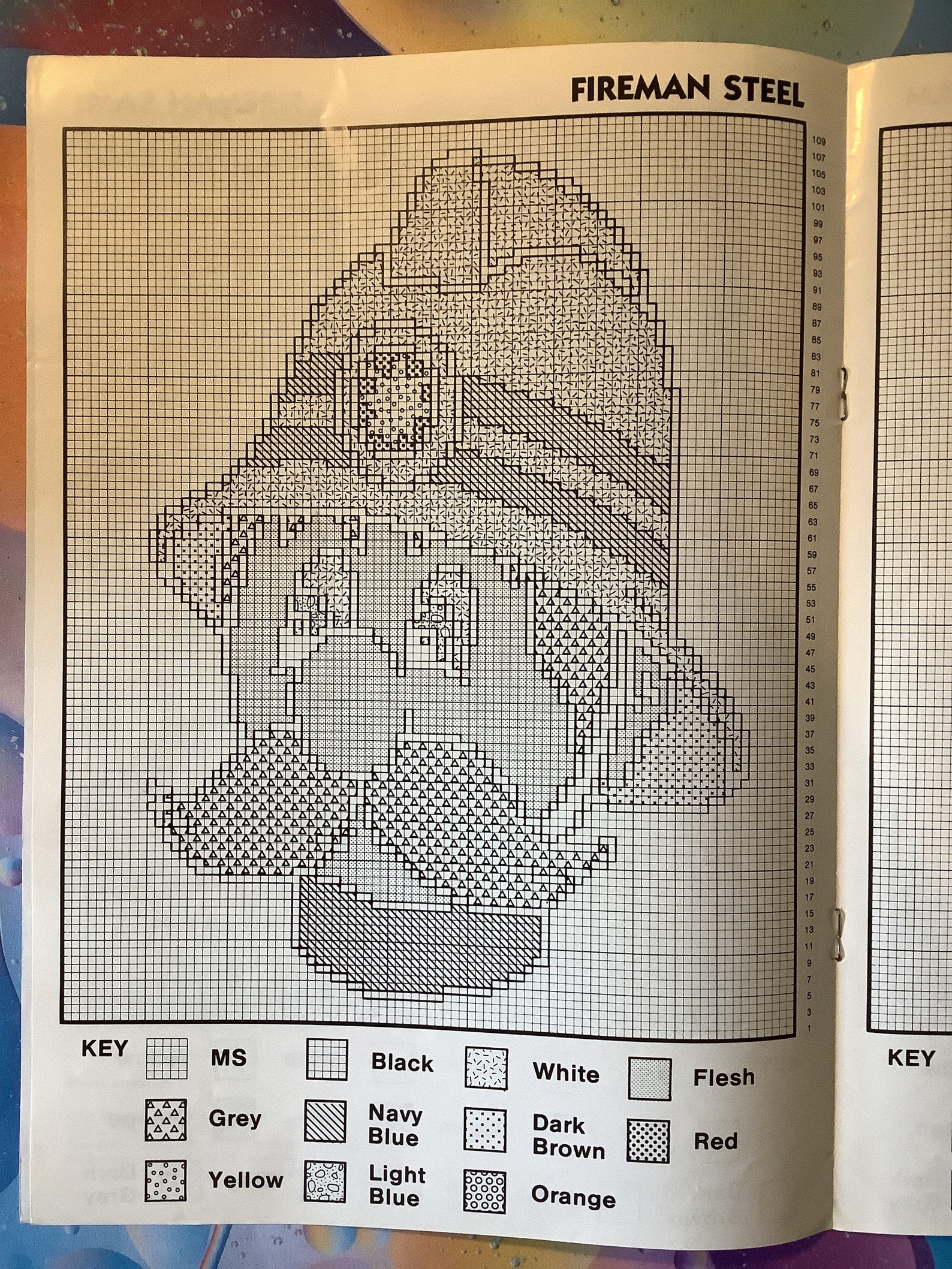RARE Vintage 1988 'fireman Sam the Hero Next Door' 5 Knitting Patterns ...