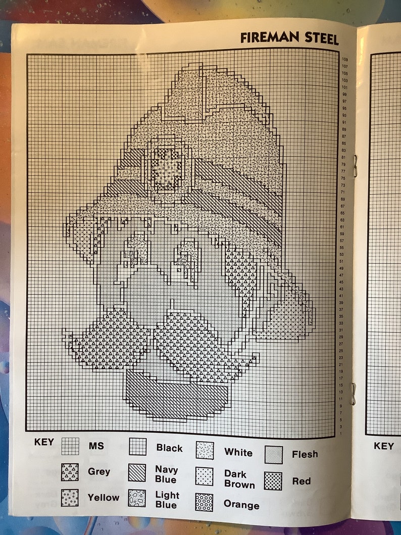 RARE Vintage 1988 'fireman Sam the Hero Next Door' 5 Knitting Patterns ...
