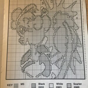 RARE Vintage 1991 'popeye' 4 Knitting Patterns by Gary Kennedy ...