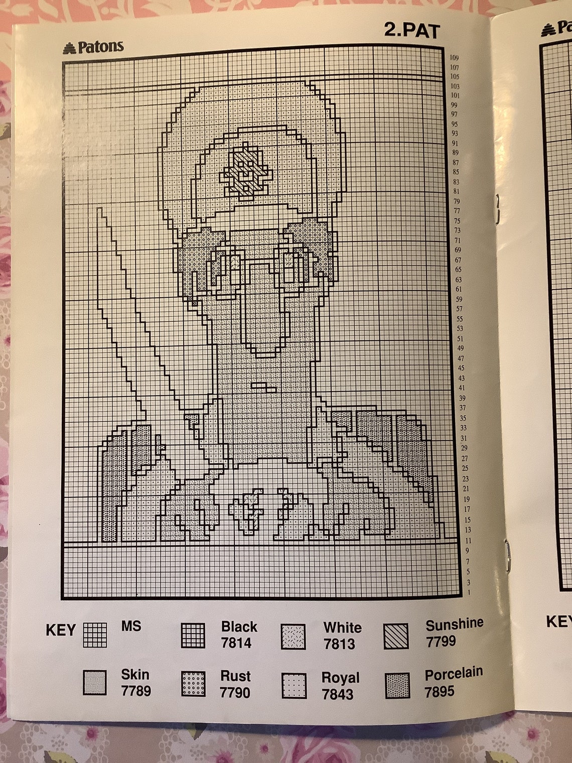 RARE Vintage 1992 'postman Pat' 4 Knitting Patterns by - Etsy