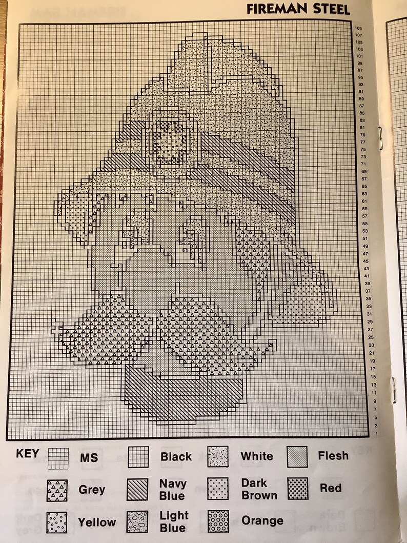 RARE Vintage 1988 'fireman Sam the Hero Next Door' 5 | Etsy