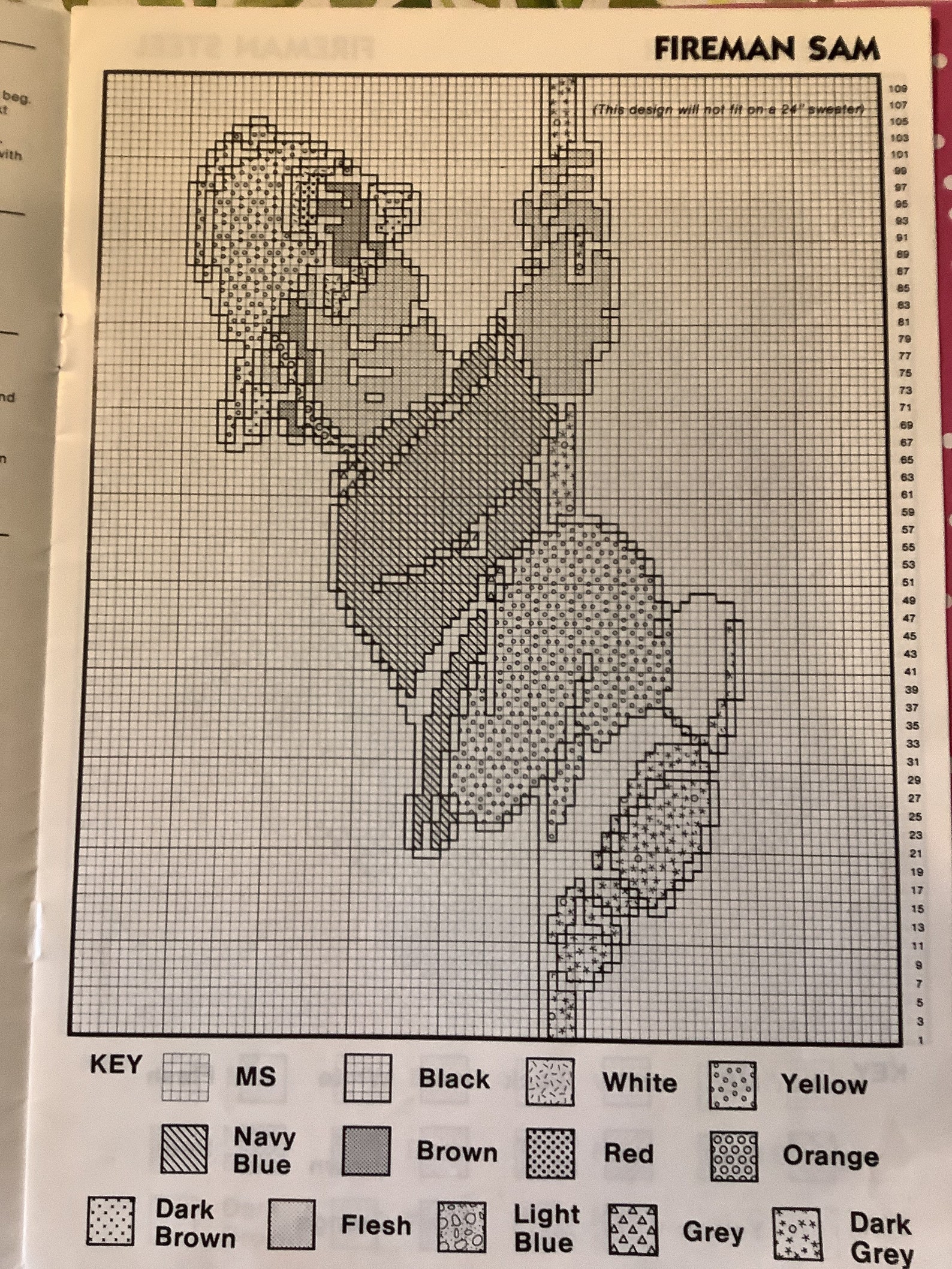 RARE Vintage 1988 'fireman Sam the Hero Next Door' 5 | Etsy