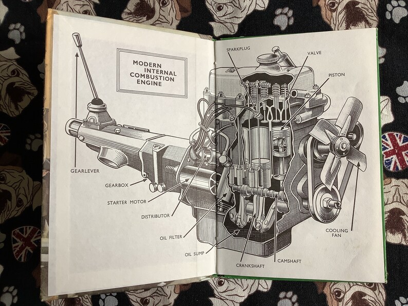 RARE 1962 Vintage Children's Book the Story of the Motor Car Hardback ...