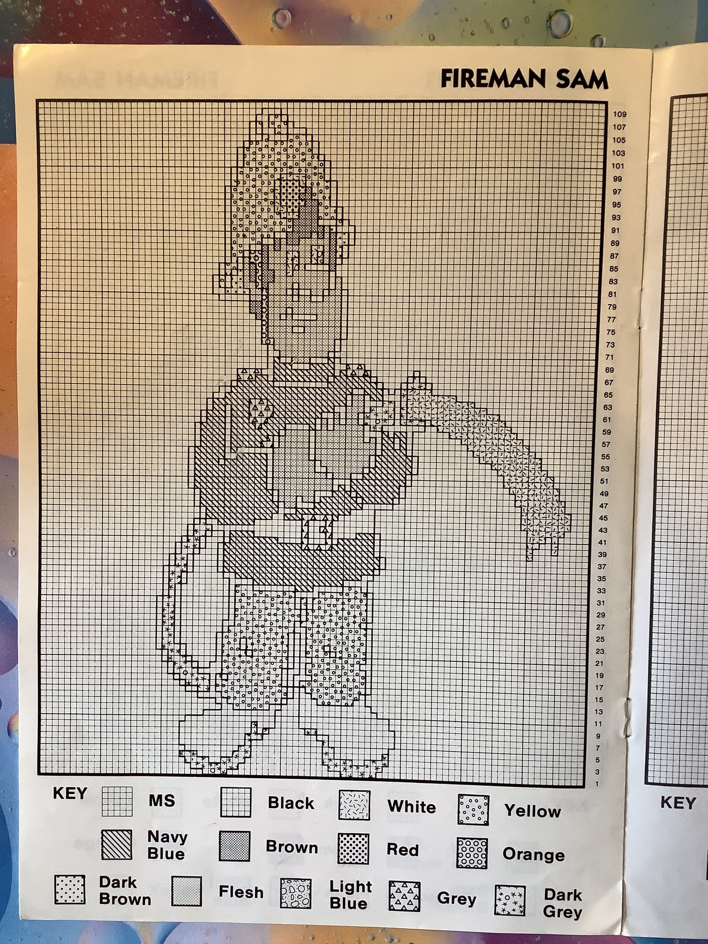 RARE Vintage 1988 'fireman Sam the Hero Next Door' 5 Knitting Patterns ...