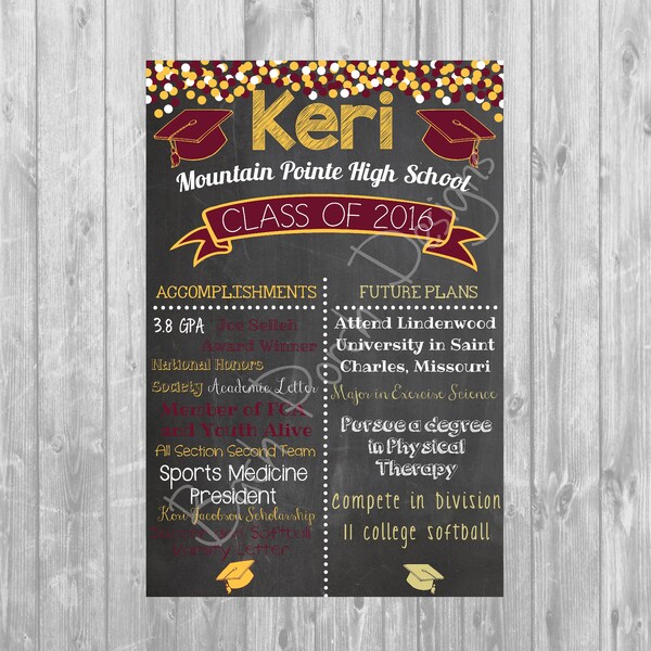 Graduation Chalkboard - Etsy