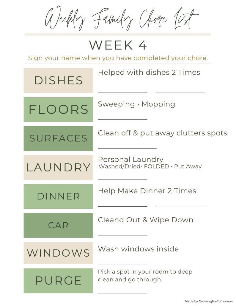 Weekly Family Chore Chart - Etsy