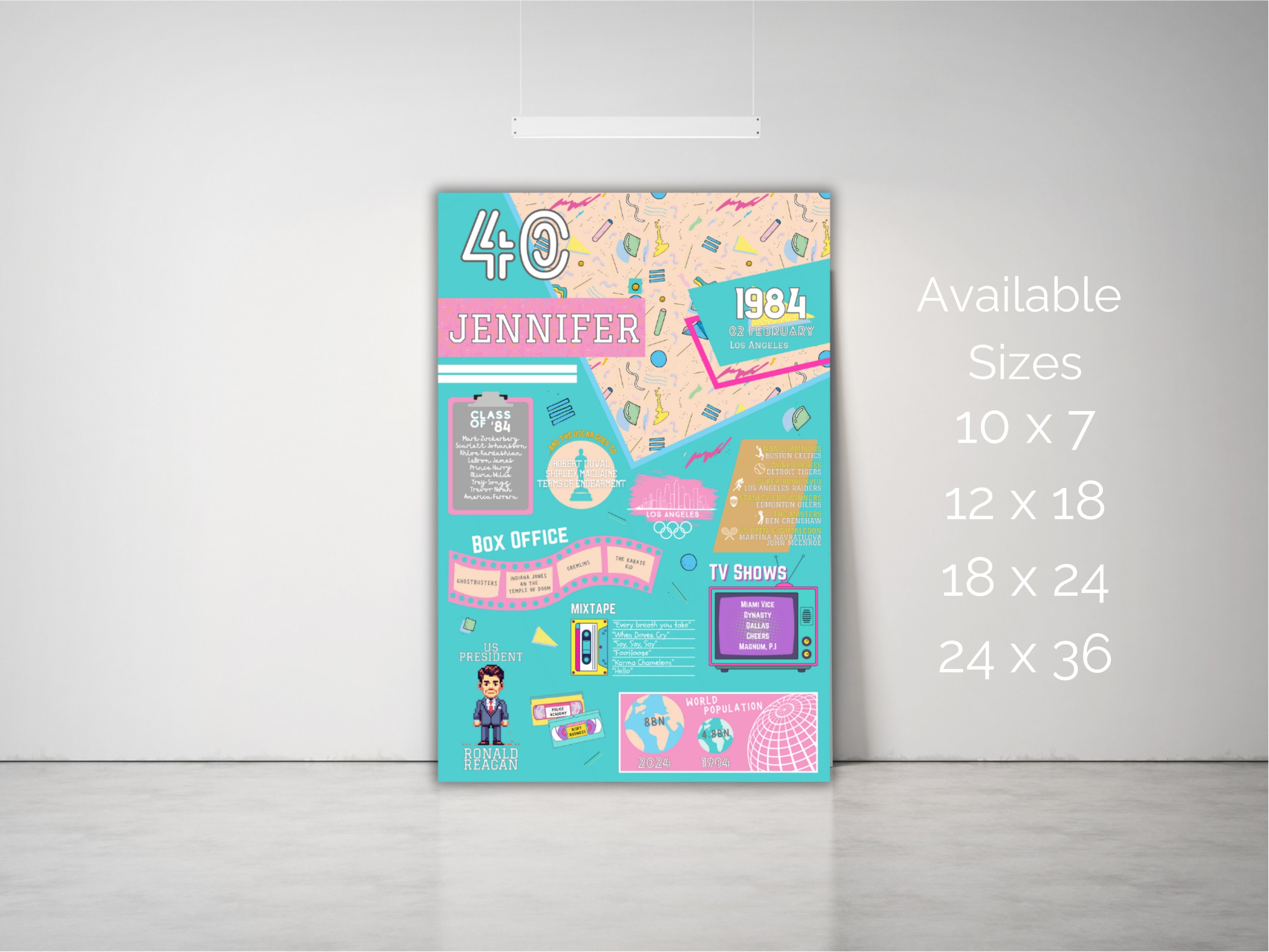 Custom 40th Birthday Poster Flashback to 1984, Retro-inspired ...