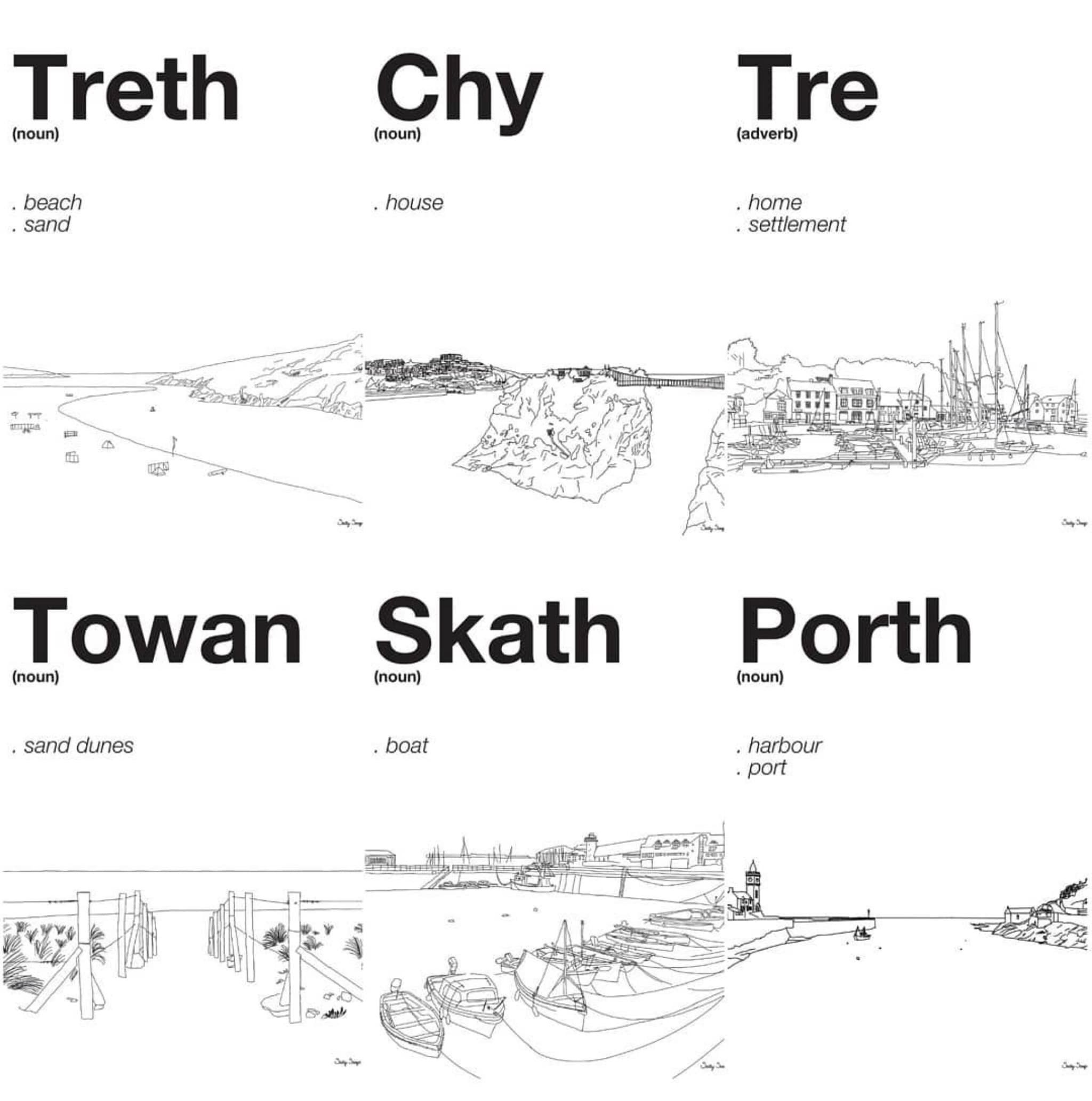 WHEAL Cornish Definition Print, Cornwall Botallack Mine Poldark, A5 A4 ...