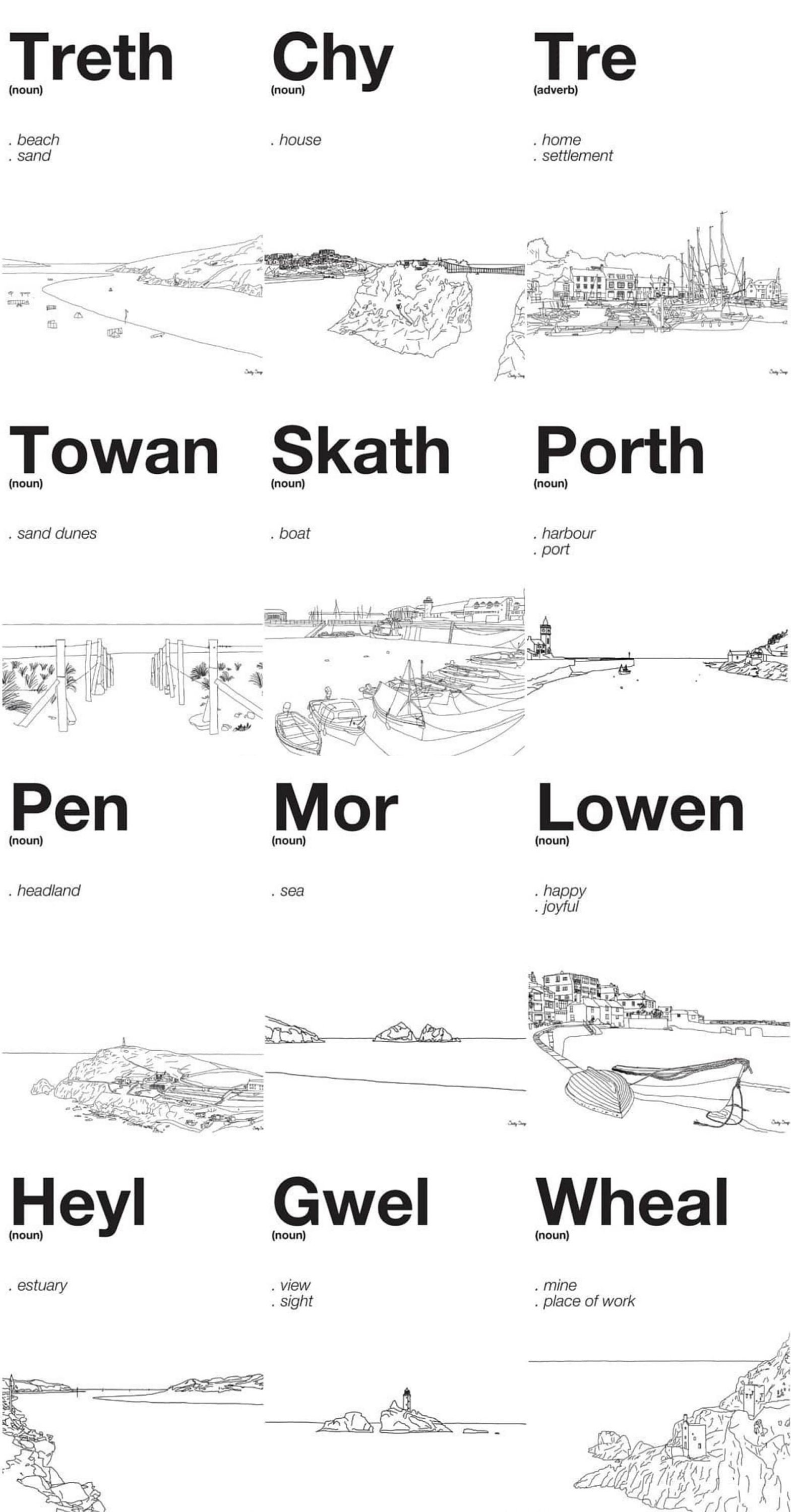 WHEAL Cornish Definition Print, Cornwall Botallack Mine Poldark, A5 A4 ...
