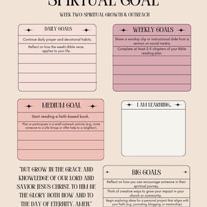 Christian Women Vision Board | Spiritual Purpose Checklist | Goals ...