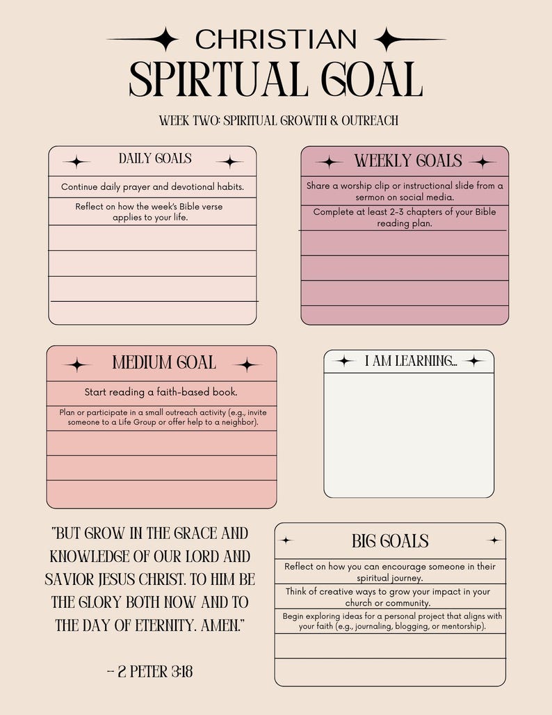 Christian Women Vision Board | Spiritual Purpose Checklist | Goals ...