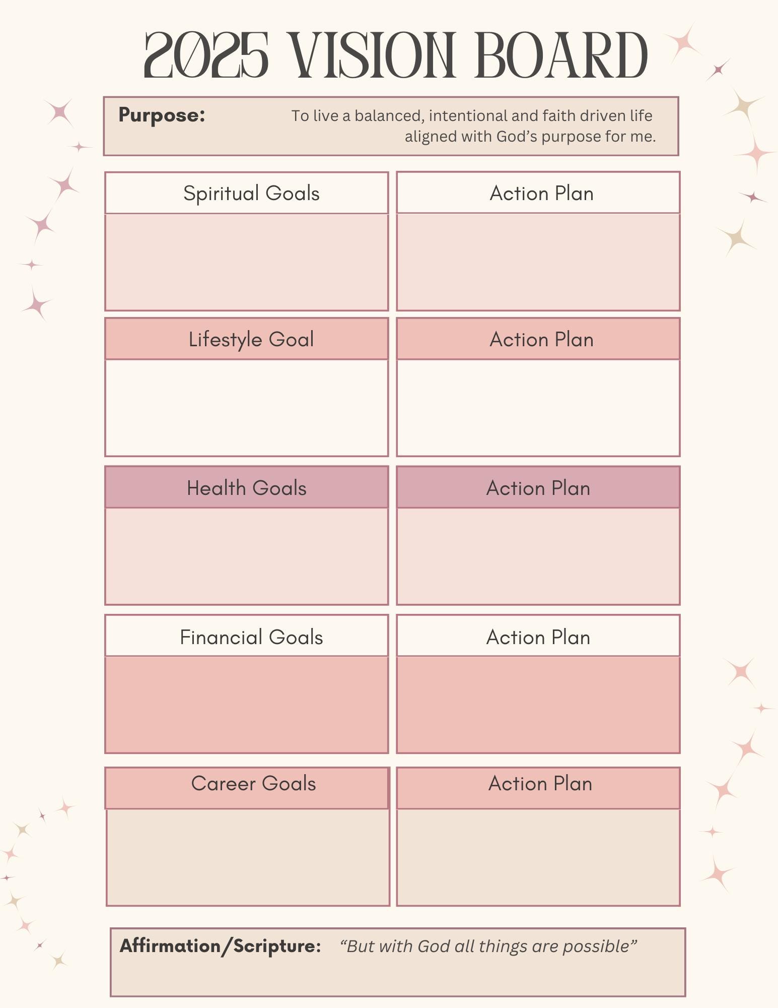 Christian Women Vision Board | Spiritual Purpose Checklist | Goals ...