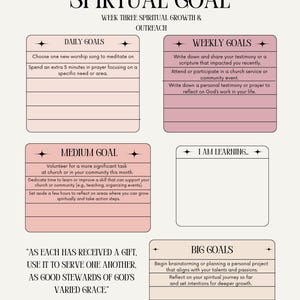 Christian Women Vision Board | Spiritual Purpose Checklist | Goals ...