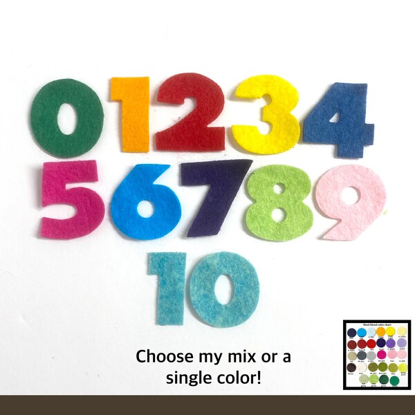 Felt Numbers - Etsy