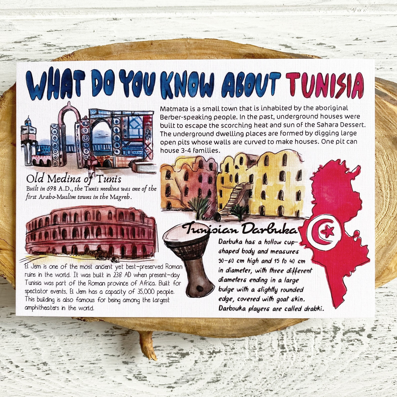Postcard What do you know about Tunisia | Etsy