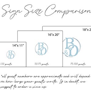 Custom Canvas Wedding Guest Book Alternative, Wedding Table Decor ...