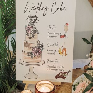 Illustrated Wedding Cake Sign - Etsy