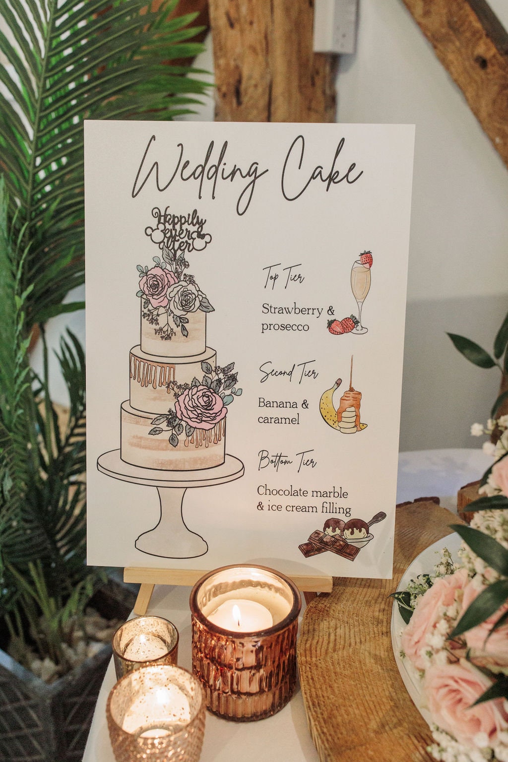 Illustrated Wedding Cake Sign - Etsy