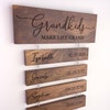 Personalized Grandparent Sign, Grandchildren Birthday Sign, Christmas ...