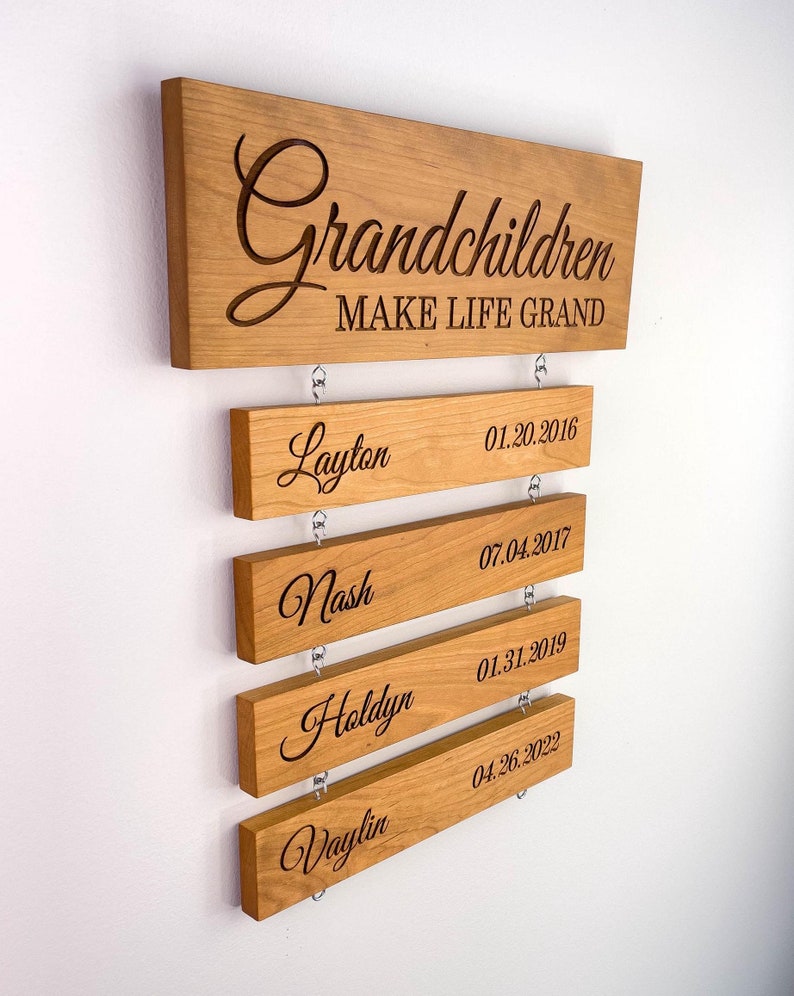 Personalized Grandparent Sign, Grandchildren Birthday Sign, Christmas ...
