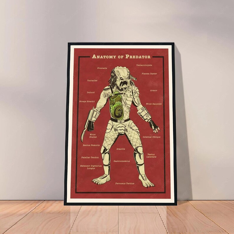 Predator Anatomy Diagram Poster Horror Movie Modern Vintage - Etsy ...