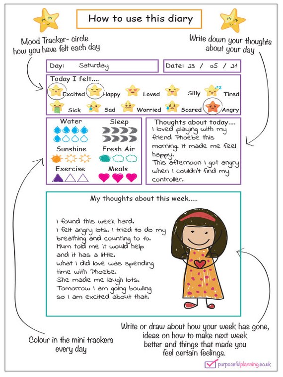 Paper A4 or A5 Worry Diary Childrens Mental Health Planner Personalised ...